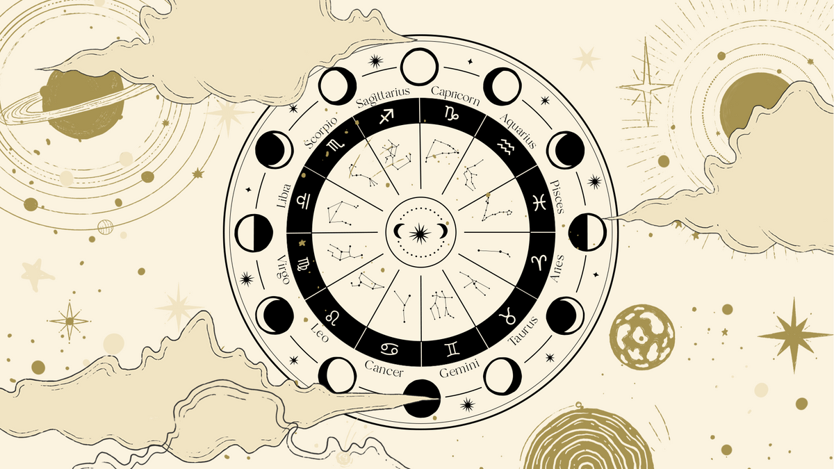Moon phases zodiac signs - Horoscopeaz.com