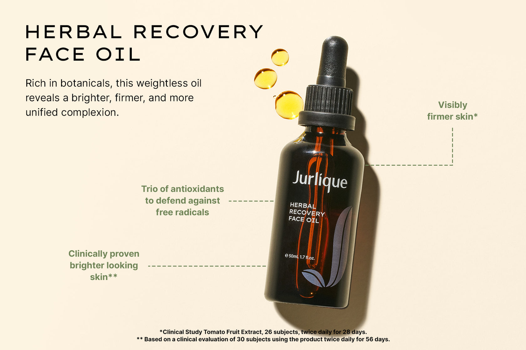 HERBAL RECOVERY – Jurlique Australia